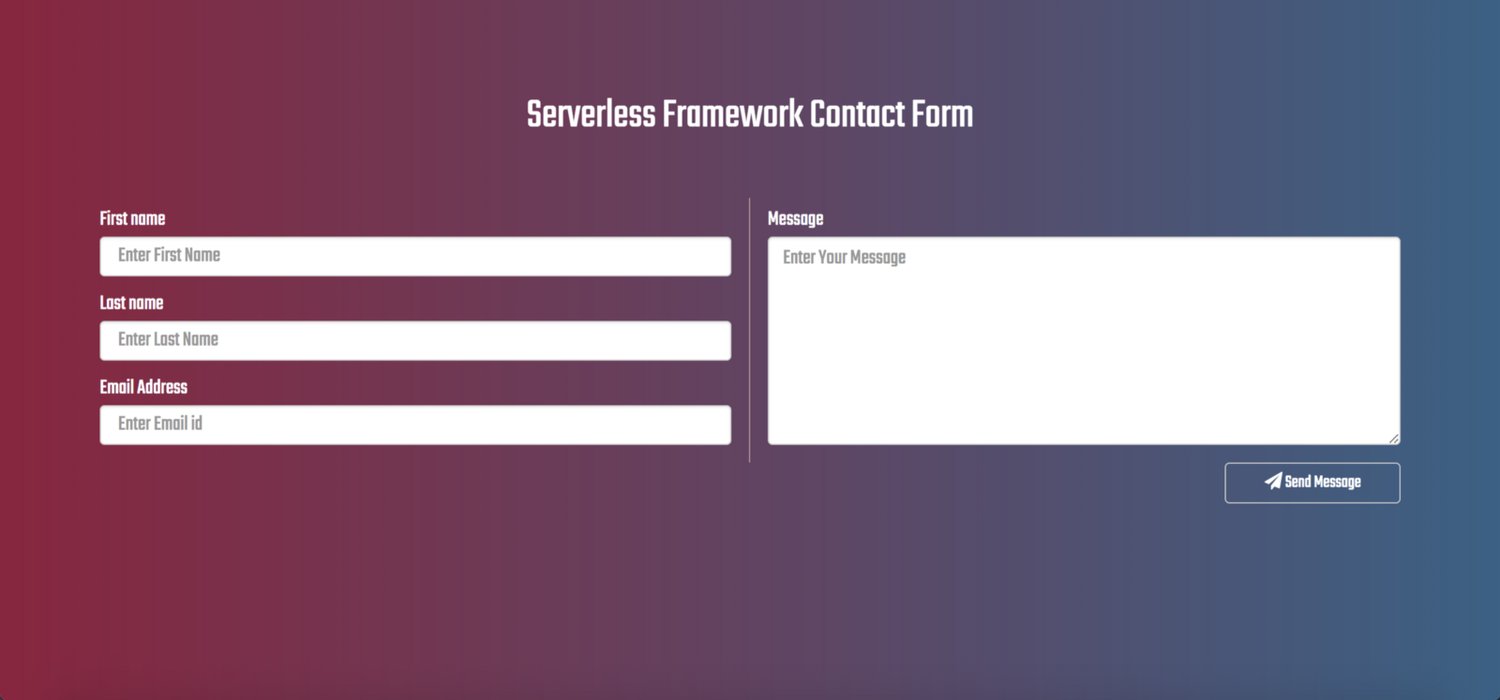 Serverless Contact Form For Static Websites